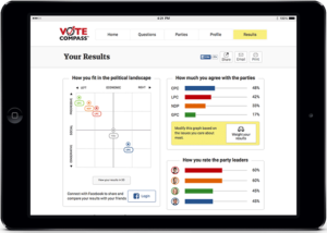 Provincial elections 2018: About Vote Compass - Westmount Magazine